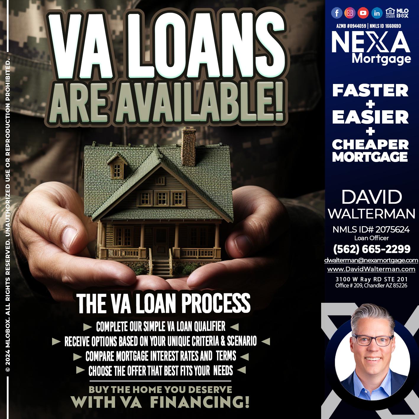 News Archives - David Walterman -Mortgage Loan Originator